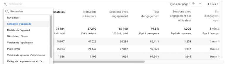 GA4 : Google Analytics 4 : le guide exhaustif d'utilisation
